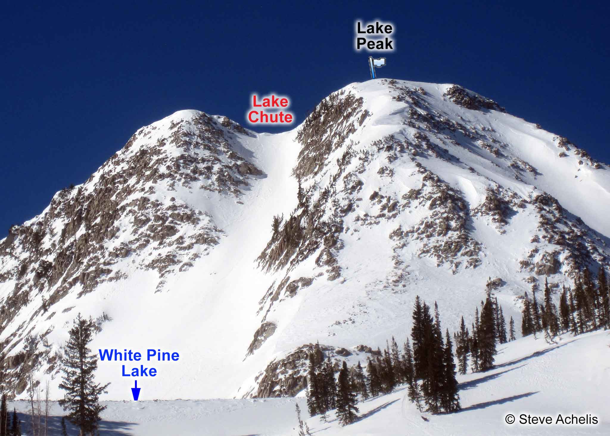 WBSkiing Guide